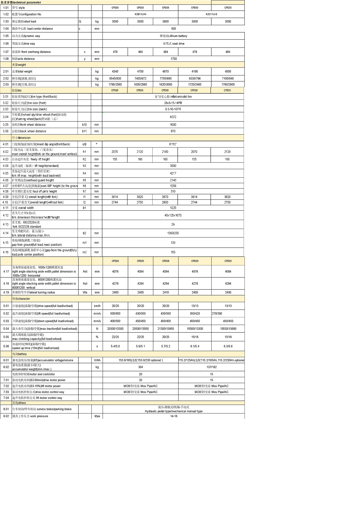 HORIZON(QINGDAO) INTERNATIONAL TRADE CO.,LTD -HORIZON(QINGDAO ...
